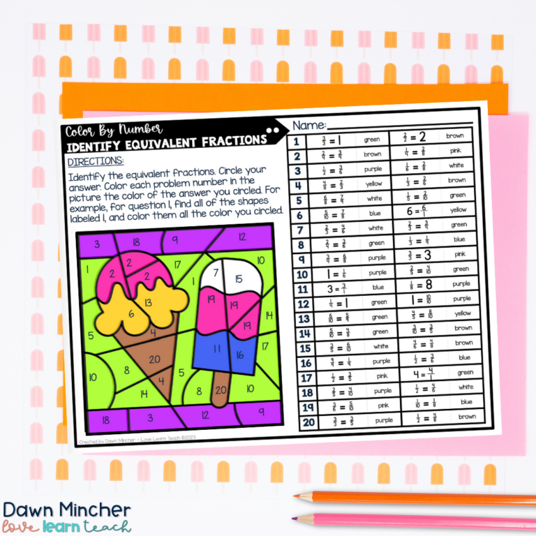 5 Fun and Easy Ideas for End of the Year Review - Dawn Mincher